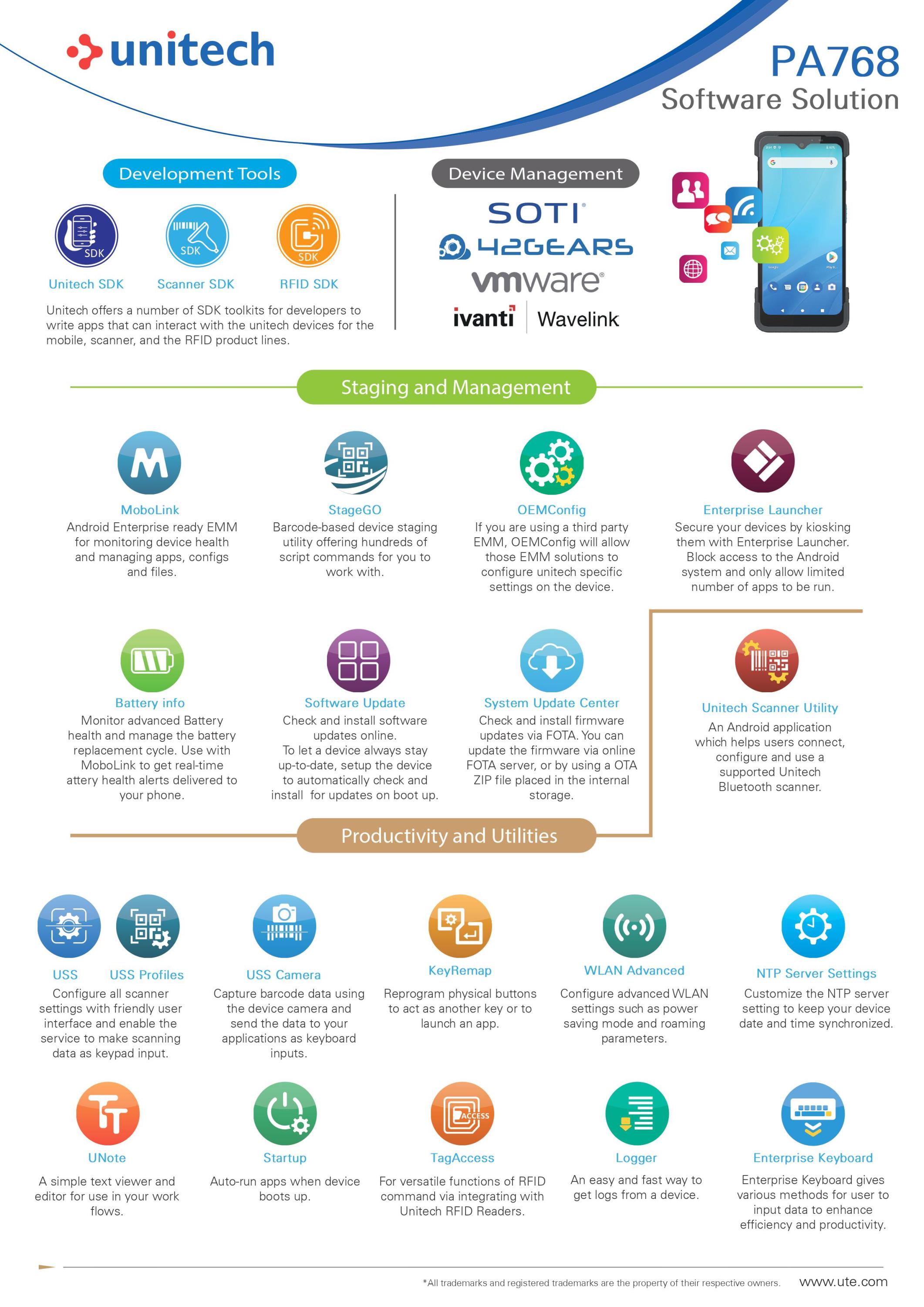 PA768 Rugged Android │ Unitech
